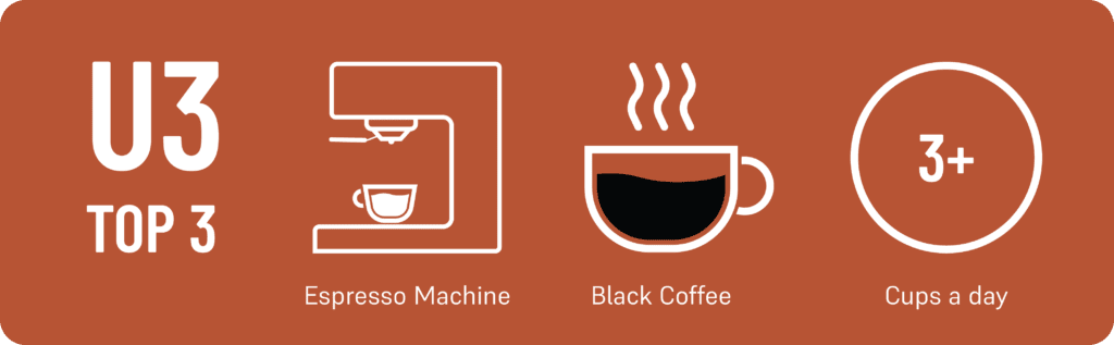 Stephanie & Bryce Wein | Pinup Coffee Co. | U3 Coffee Interview