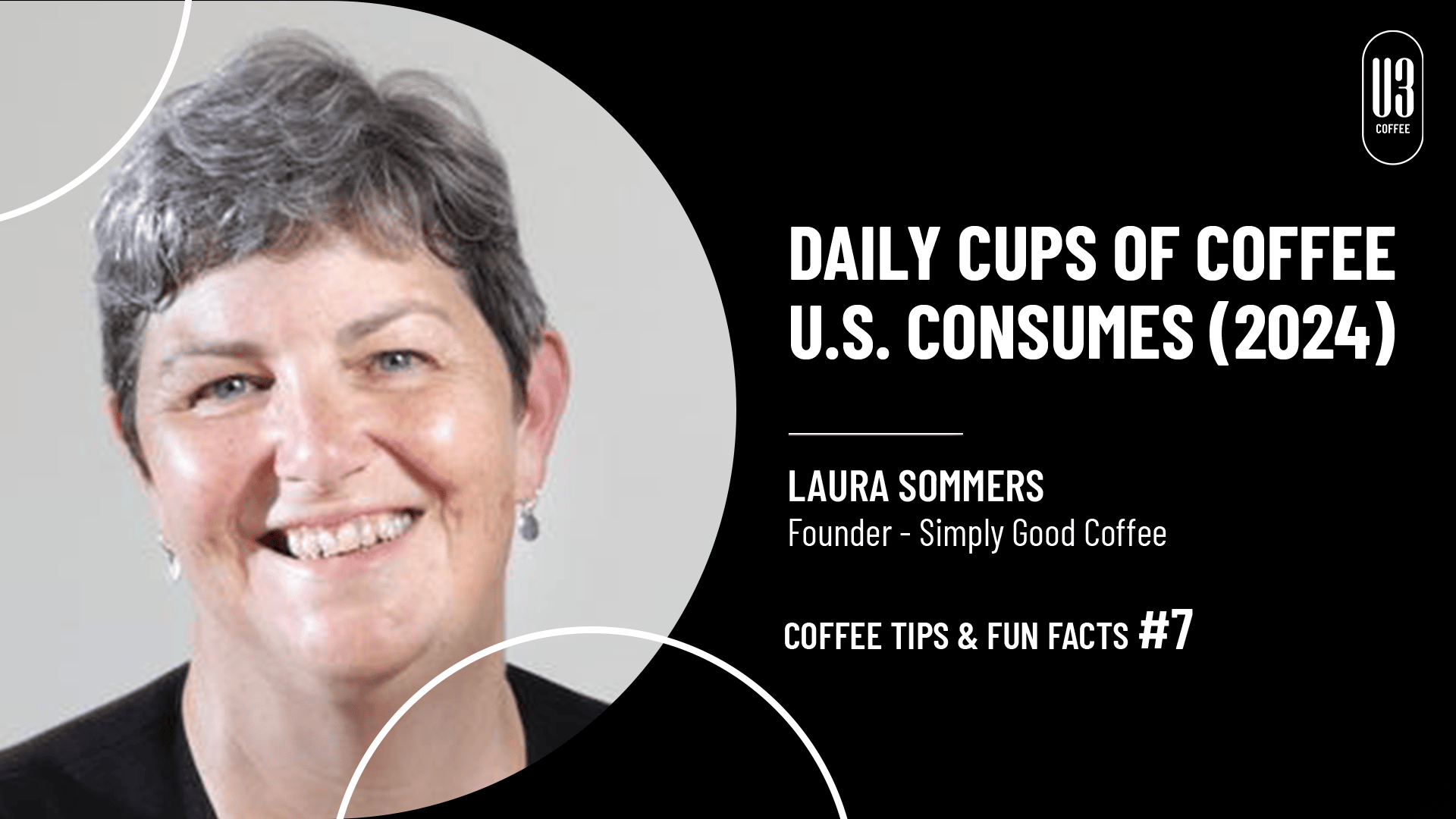 #7 Tip/Fact: Daily Cups of Coffee U.S. Consumes (2024) | U3 Coffee